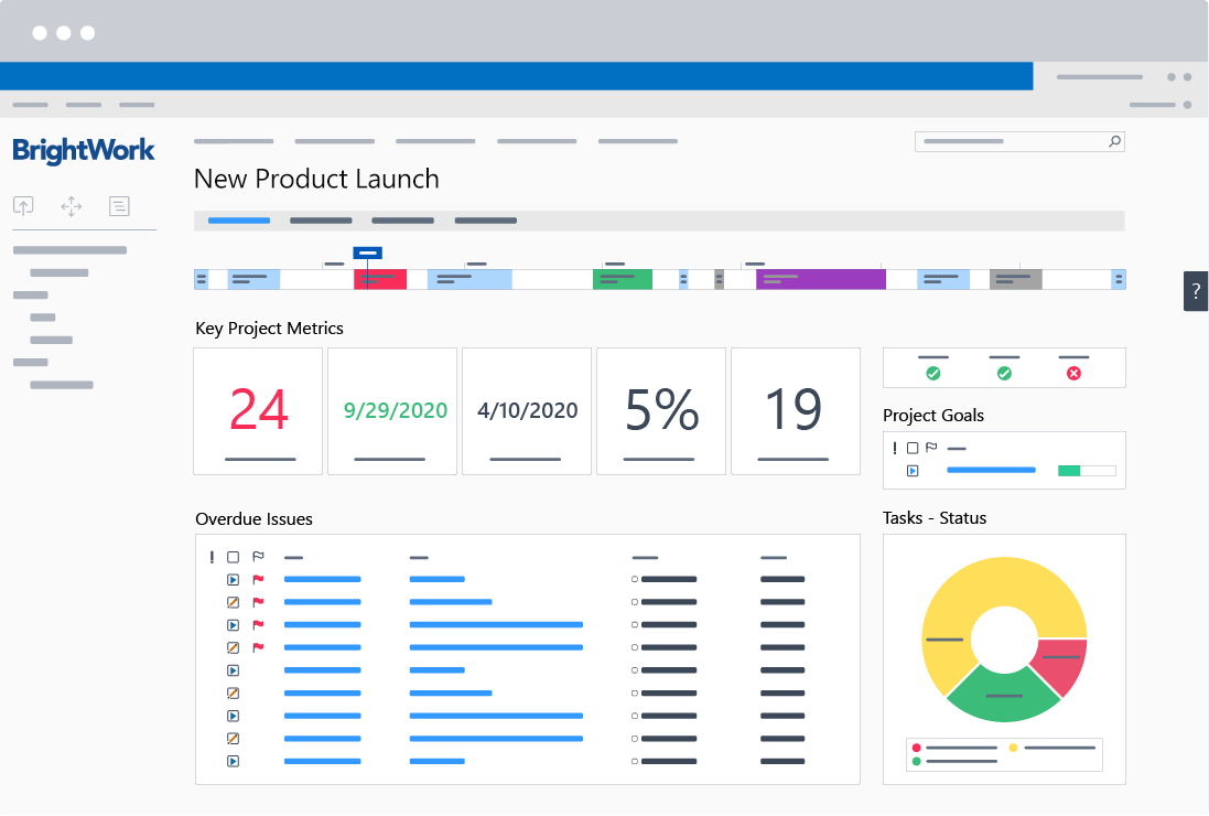SharePoint Templates for Project and Portfolio Management