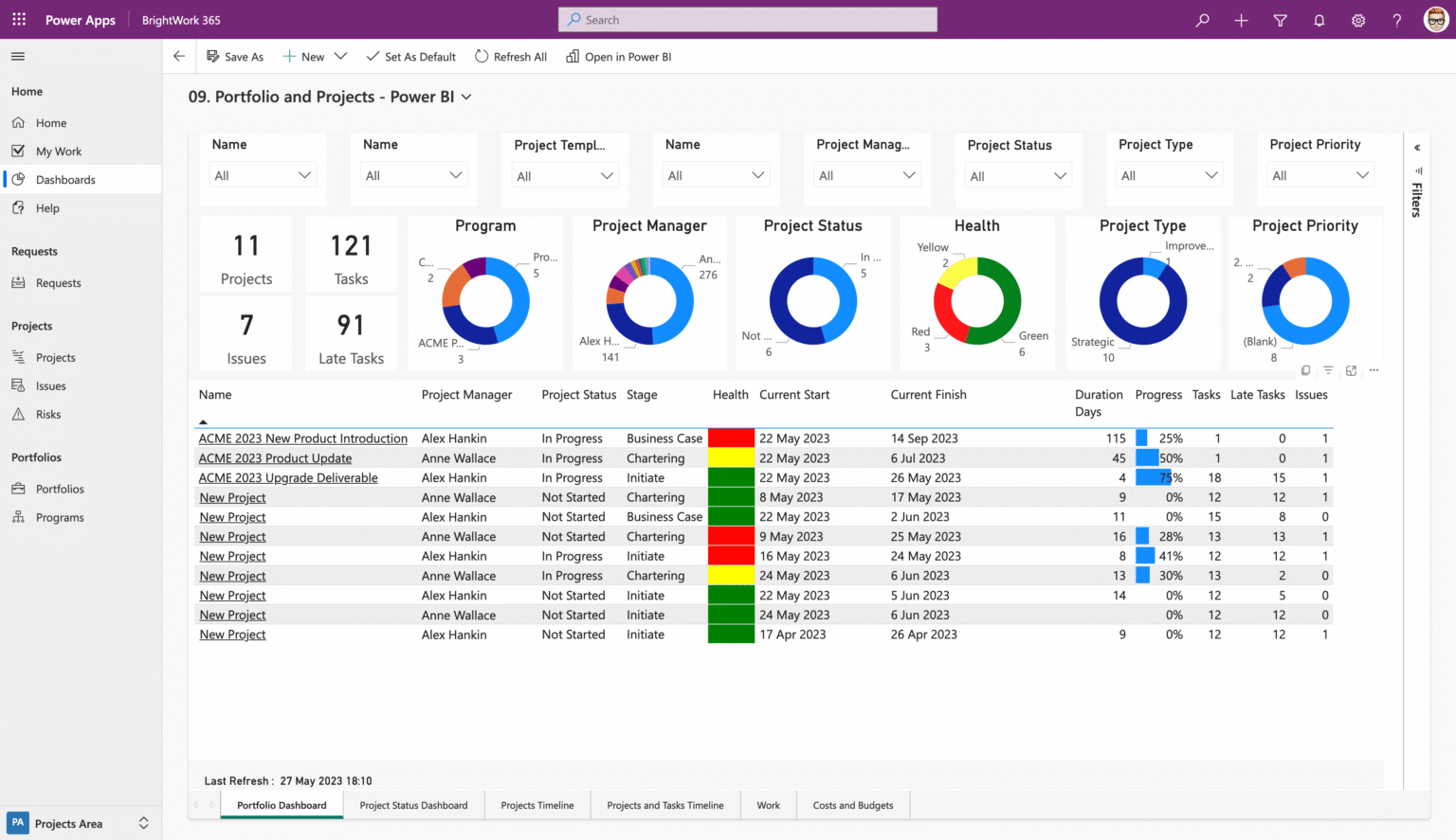 How to Create a Project Site in SharePoint Using a Template | Guide 2023