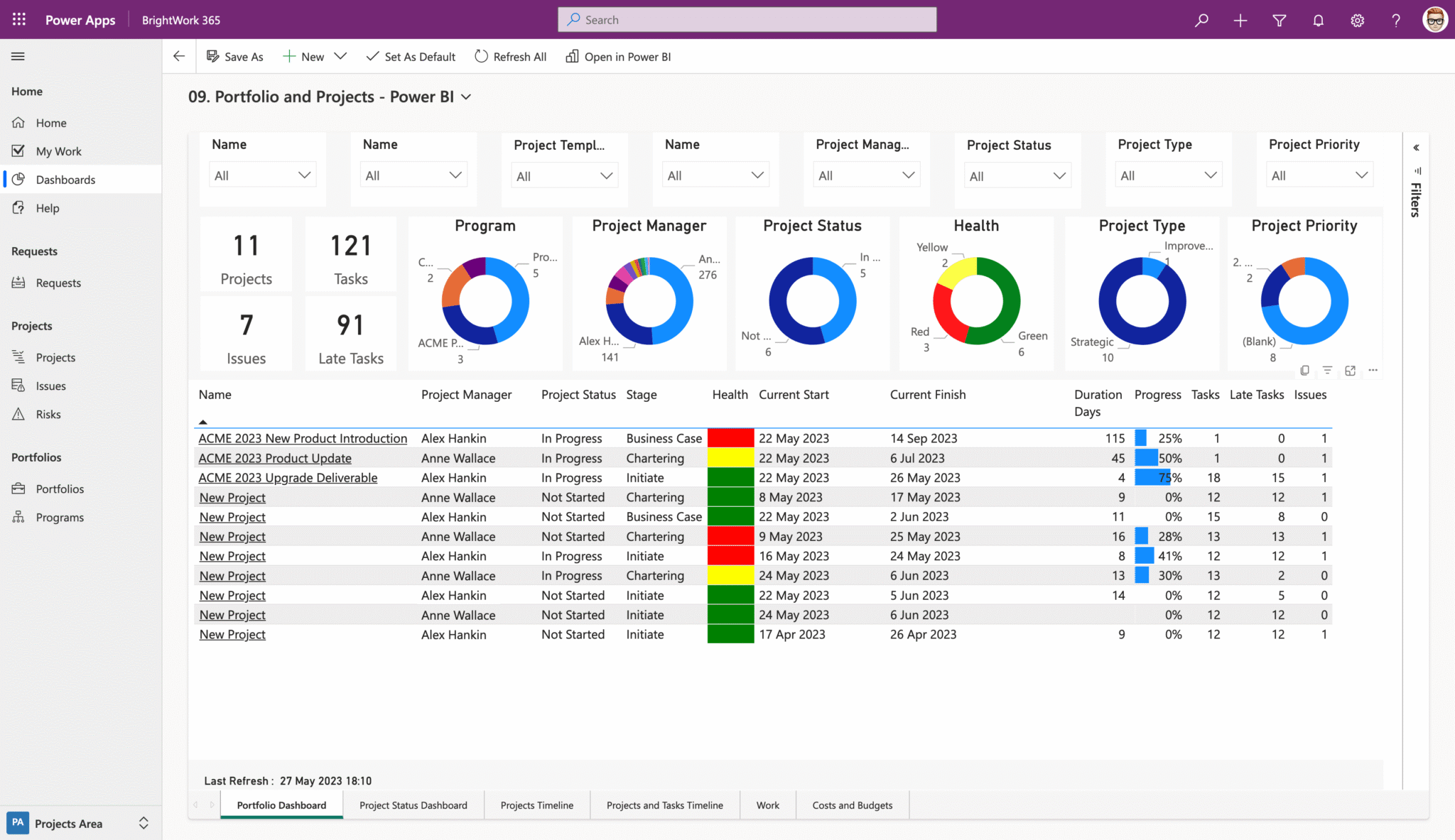 SharePoint Project Tracking: Guide and Best Practices (+ Free Template)
