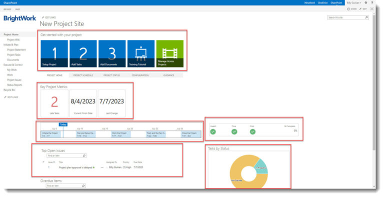 The Structure of a SharePoint Project Site