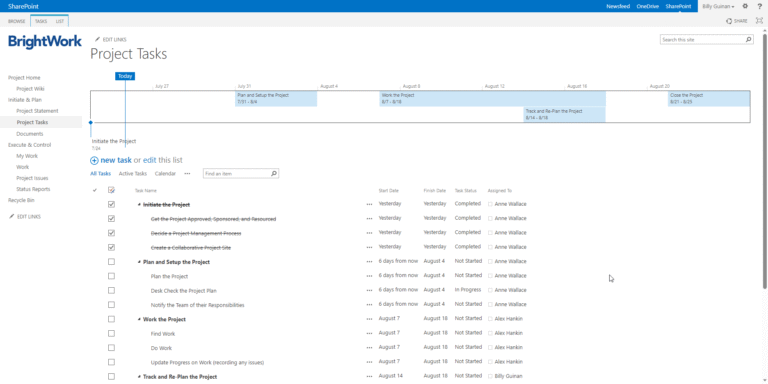 SharePoint Project Tracking: Guide and Best Practices (+ Free Template)