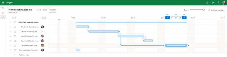A Guide to Project for the Web