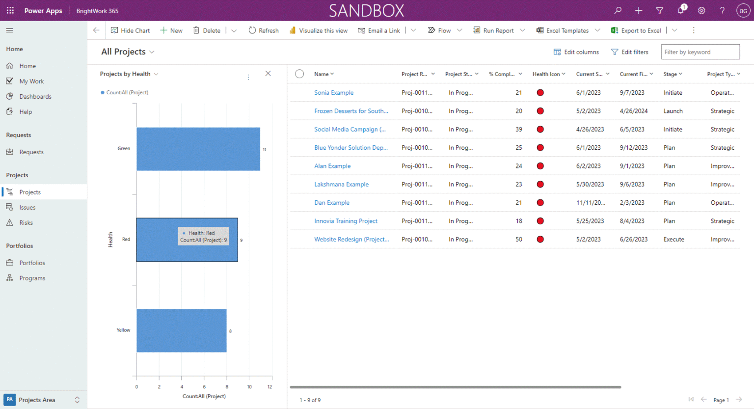Initiating Your PMO on Microsoft 365: A Simple Guide to Getting Started