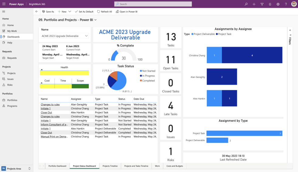 How to Use Microsoft Power BI for Project Reporting