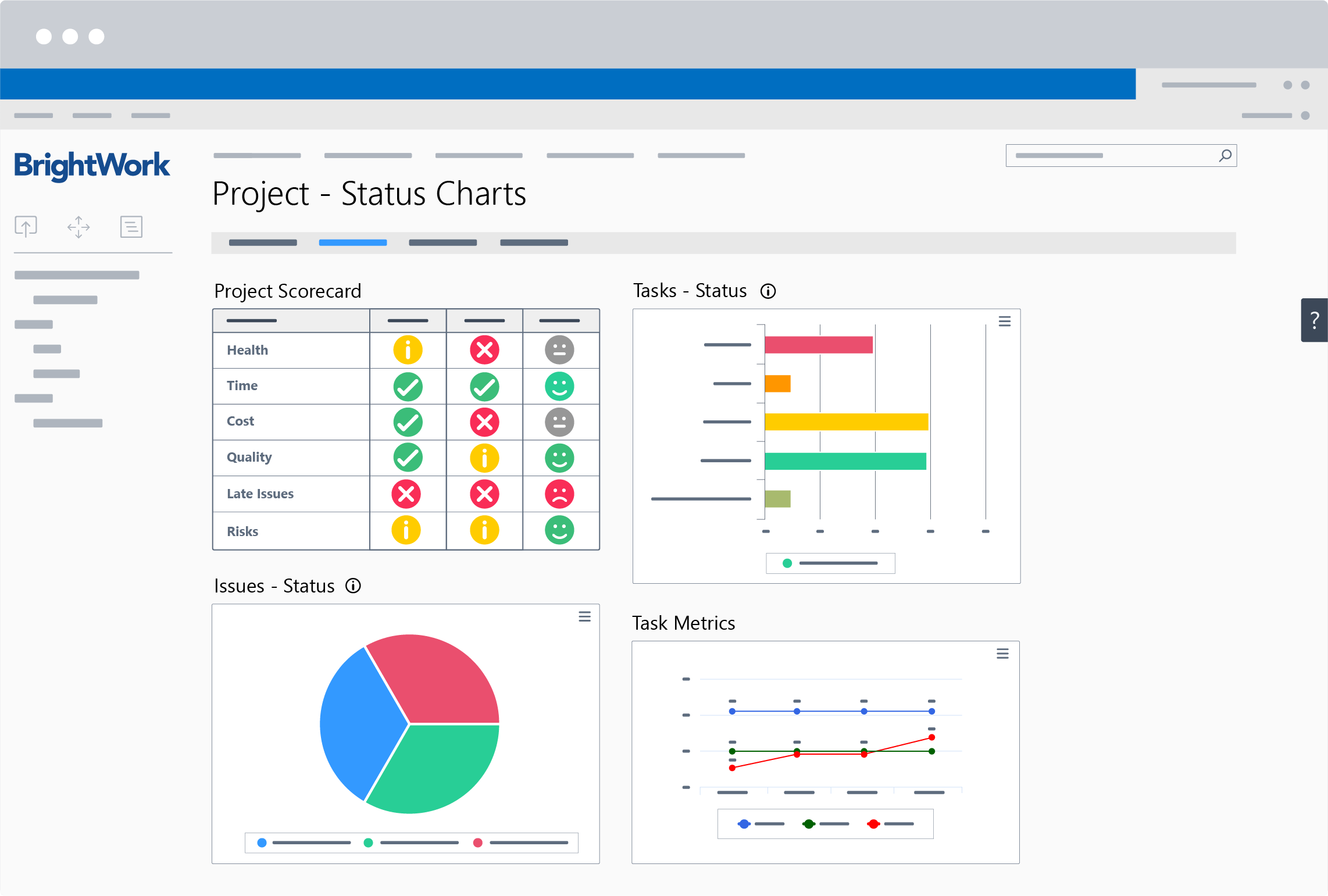 Reporting Program