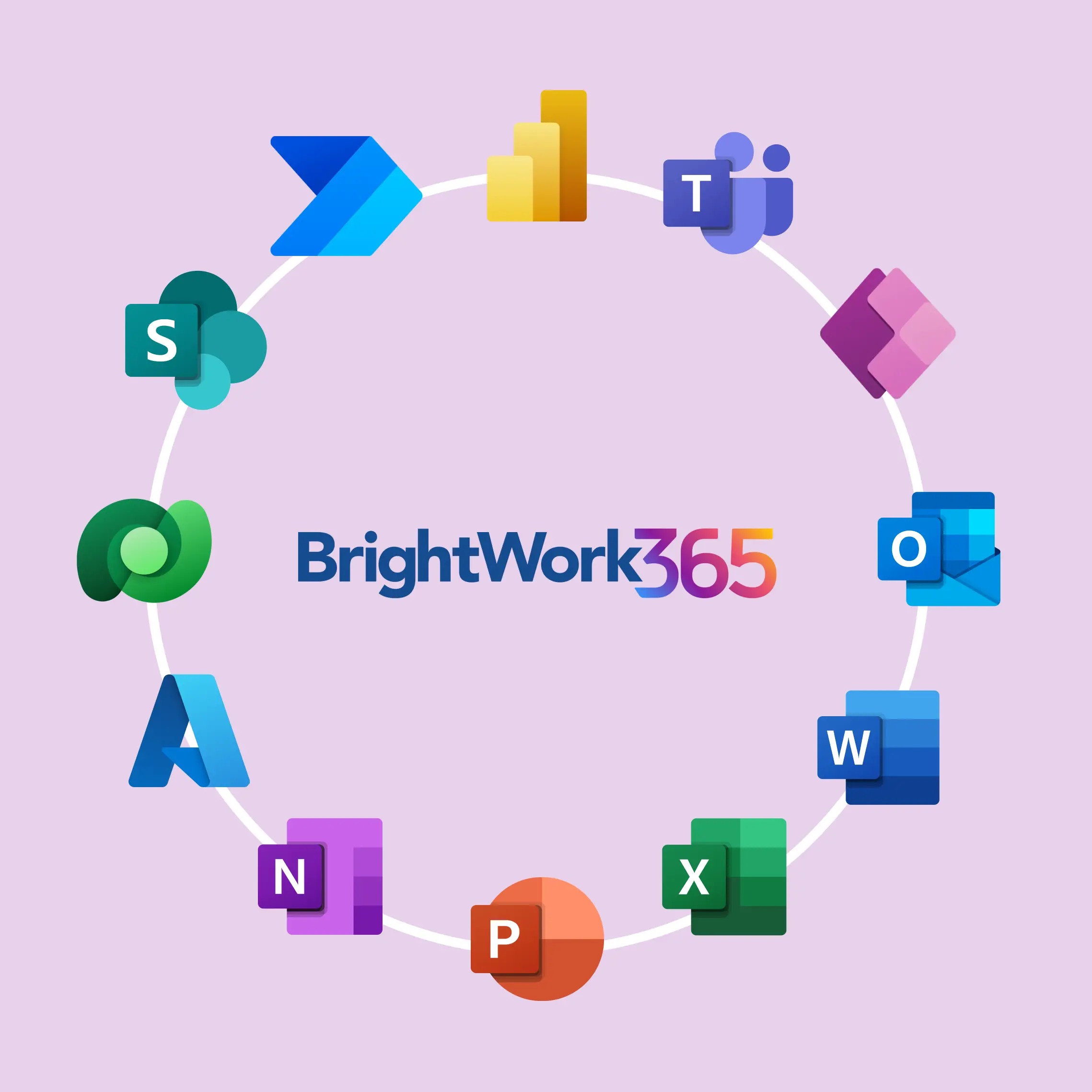 BrightWork 365 Start Service