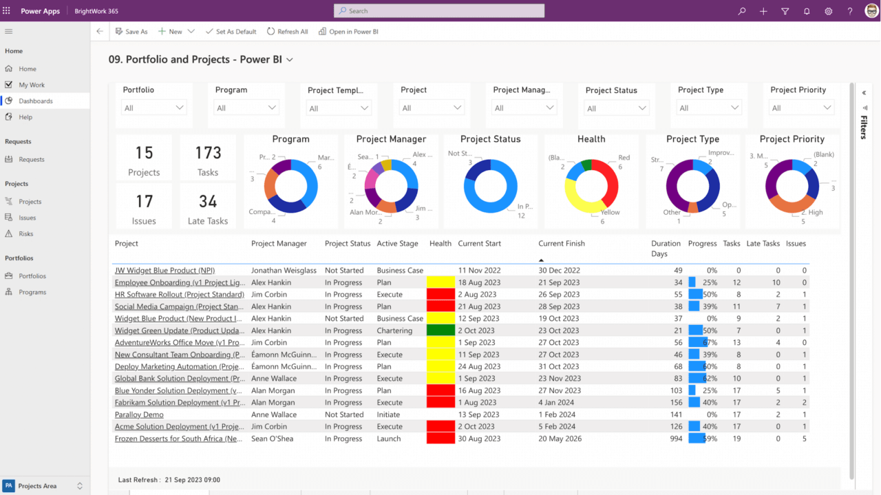 BrightWork 365 - Microsoft Project and Portfolio Management Software