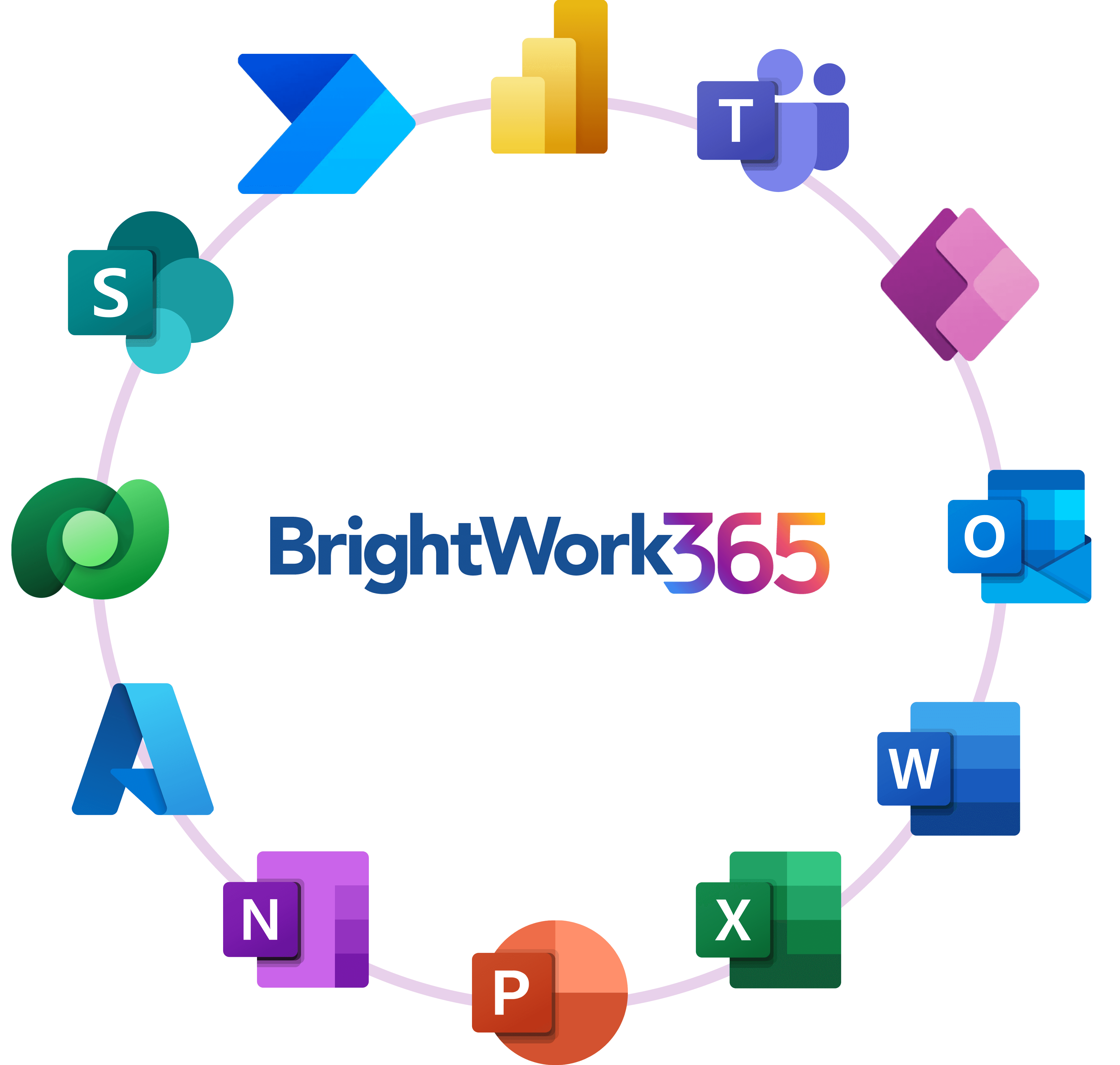 Watch BrightWork 365 Video Demo
