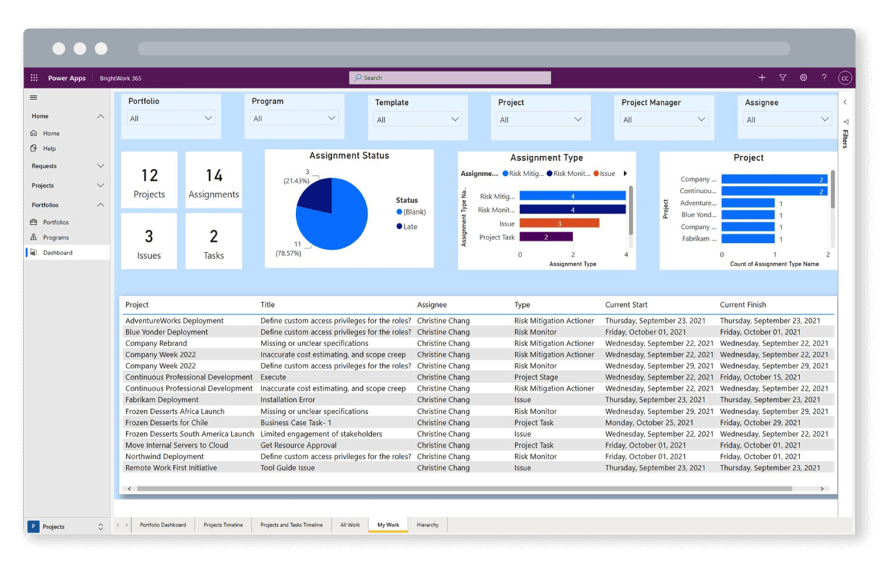 Project Resource Management - Allocation and Optimization - BrightWork.com