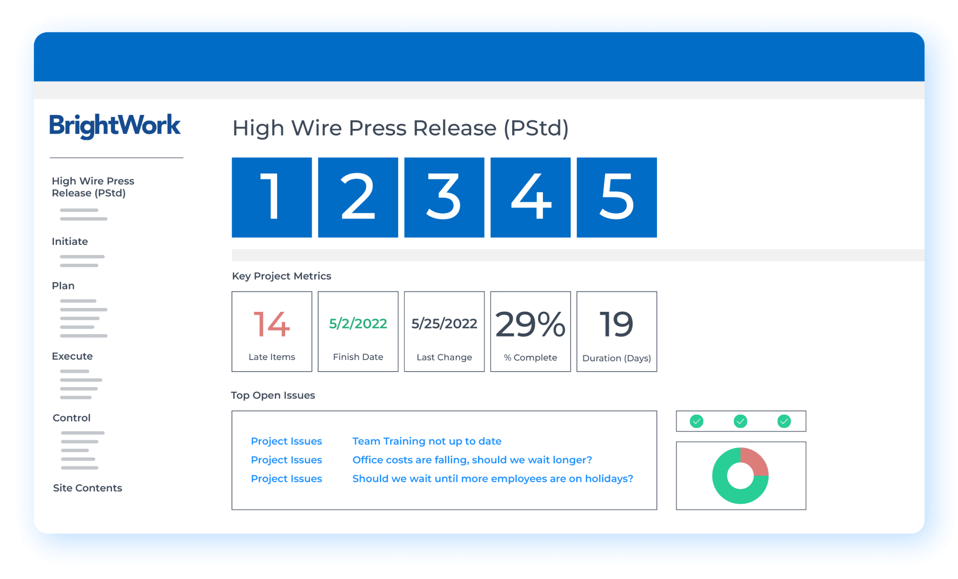 SharePoint Project Management Templates