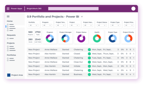 Project Management Templates for Microsoft 365 | BrightWork 365