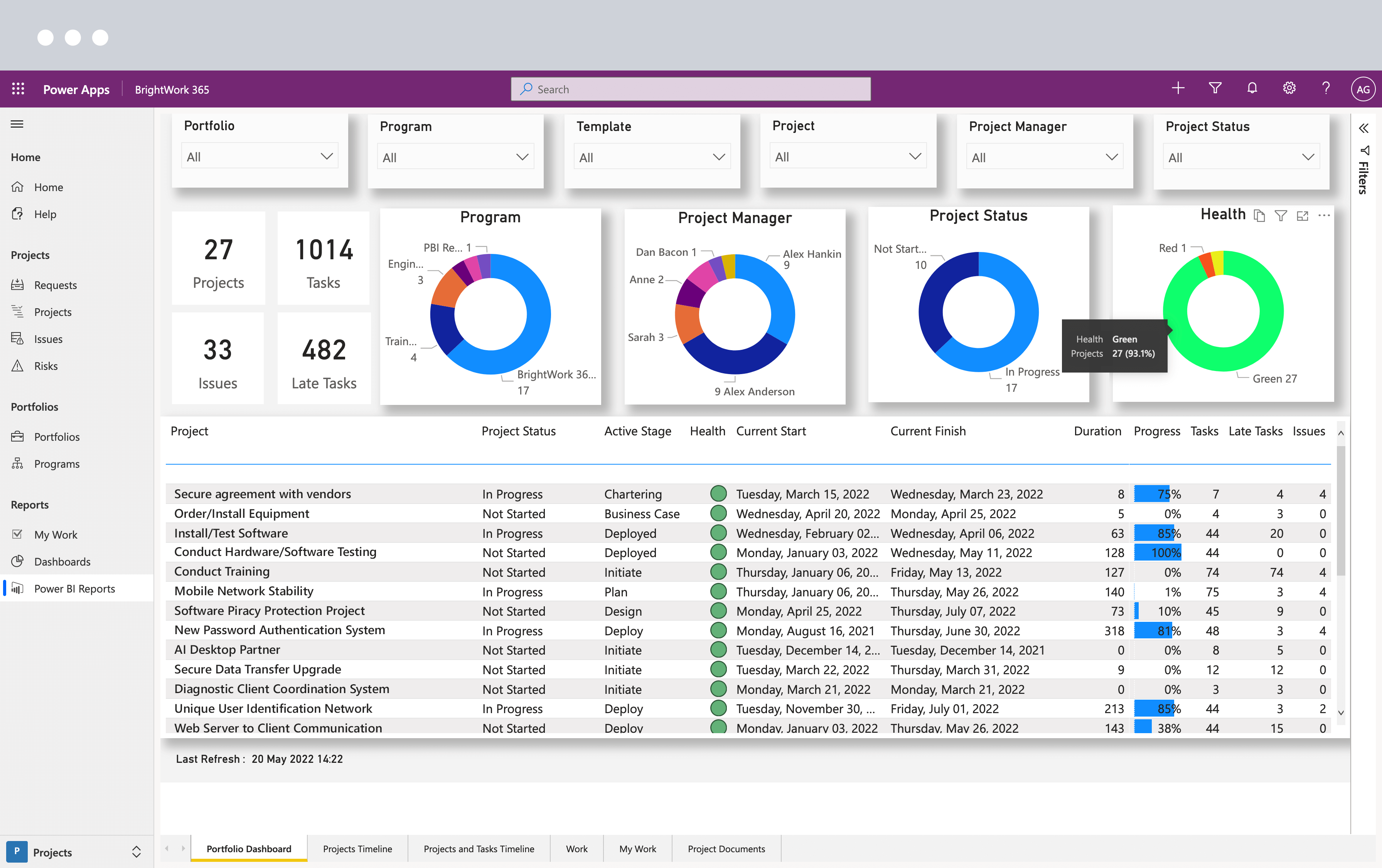 Microsoft Power BI and BrightWork 365 for PPM Reporting