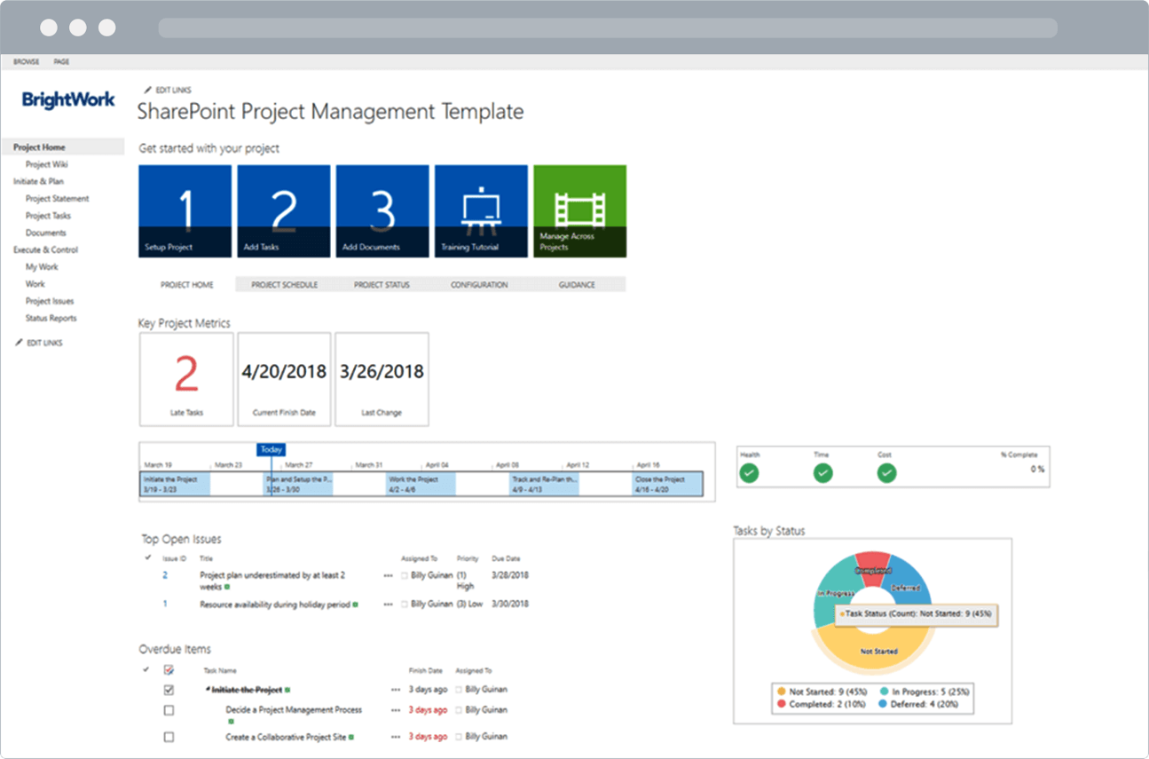 The Structure Of A SharePoint Project Site