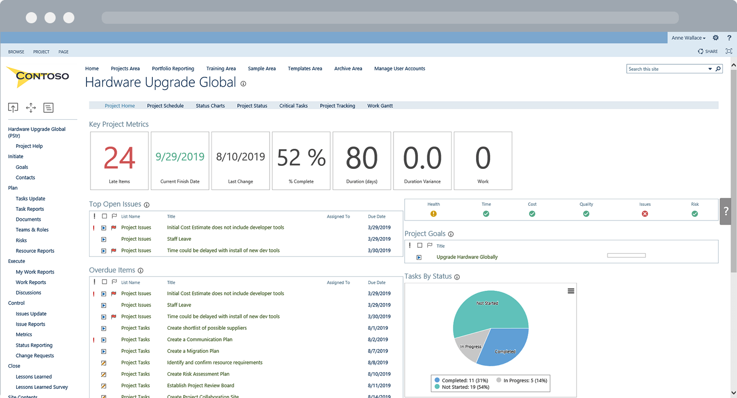 About BrightWork - SharePoint Project Management