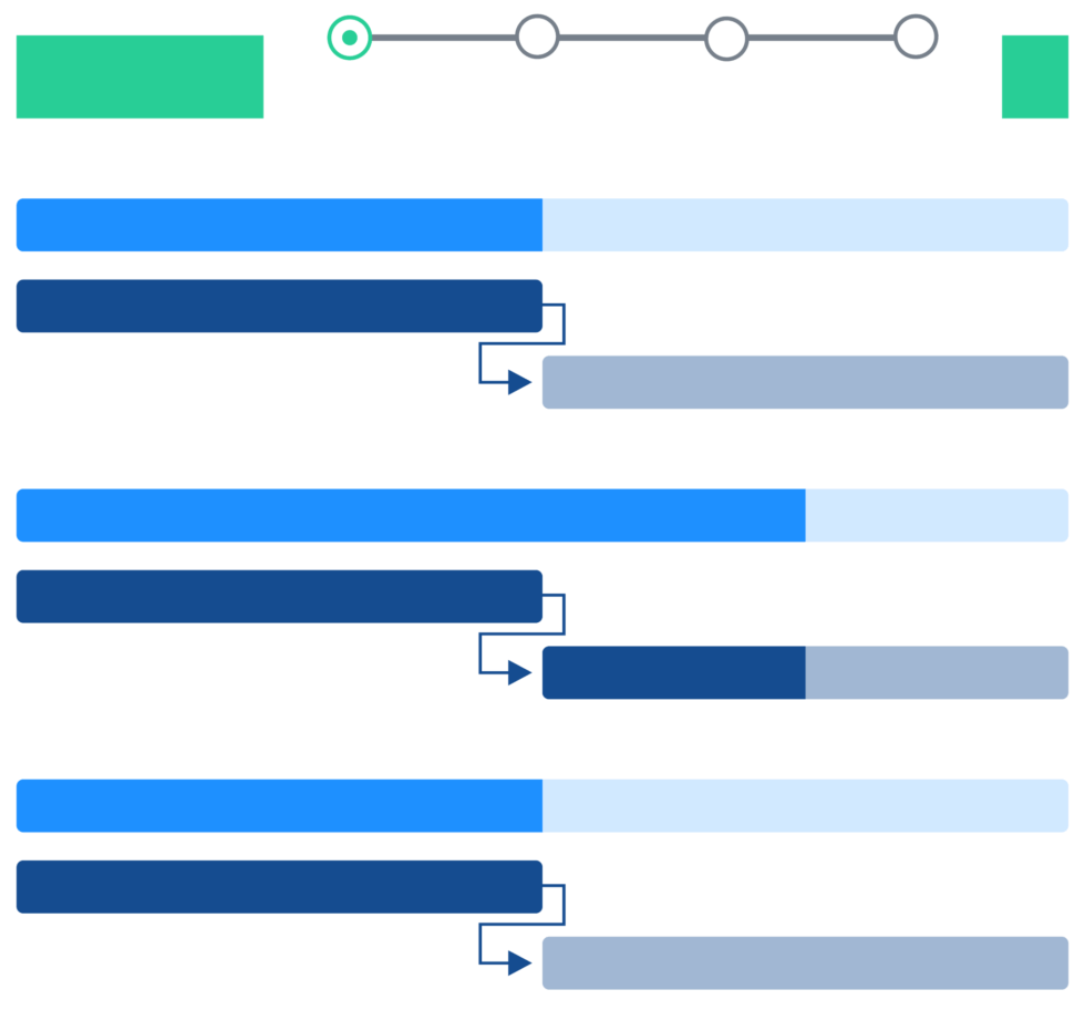 BrightWork Service - Support