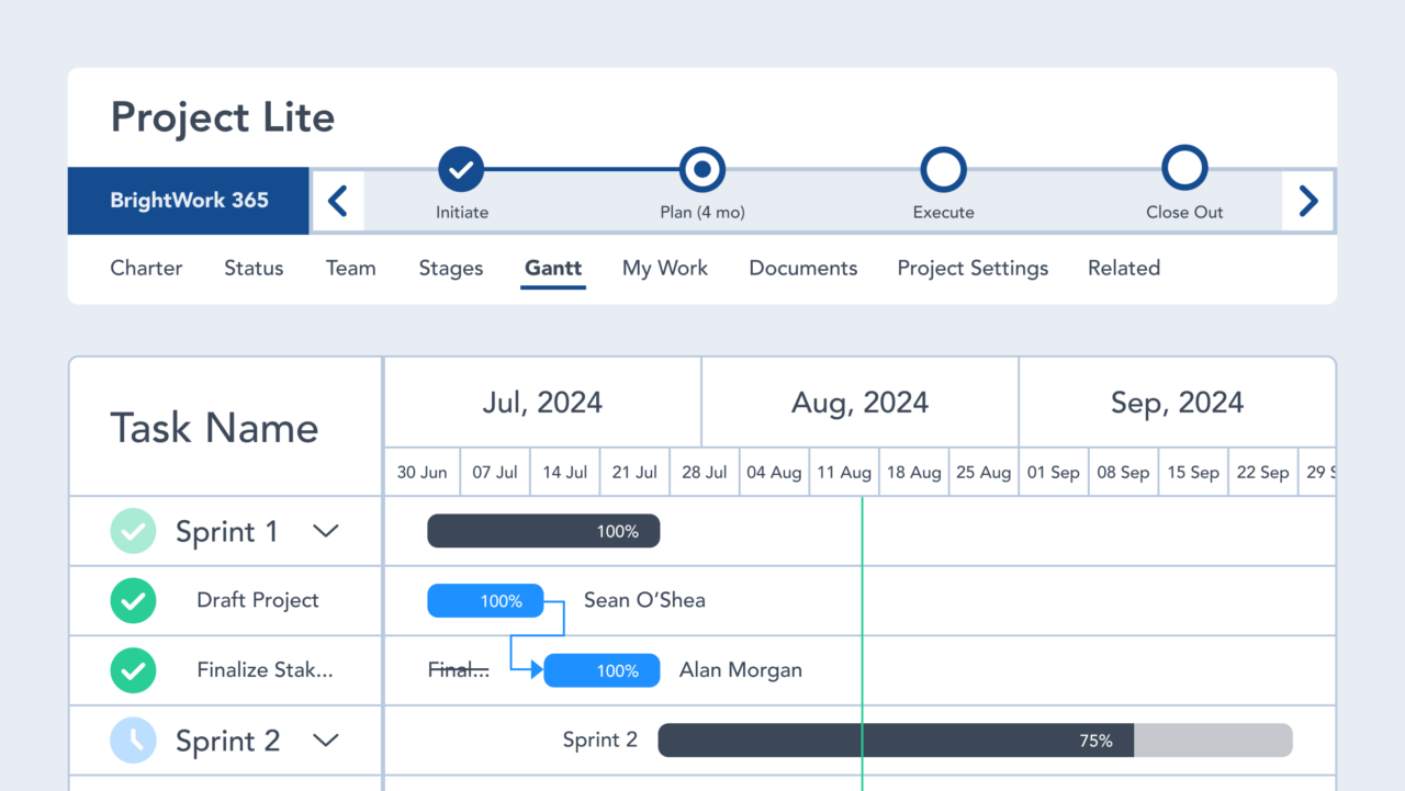 Project Portfolio Management Templates for Microsoft 365 | Brightwork 365