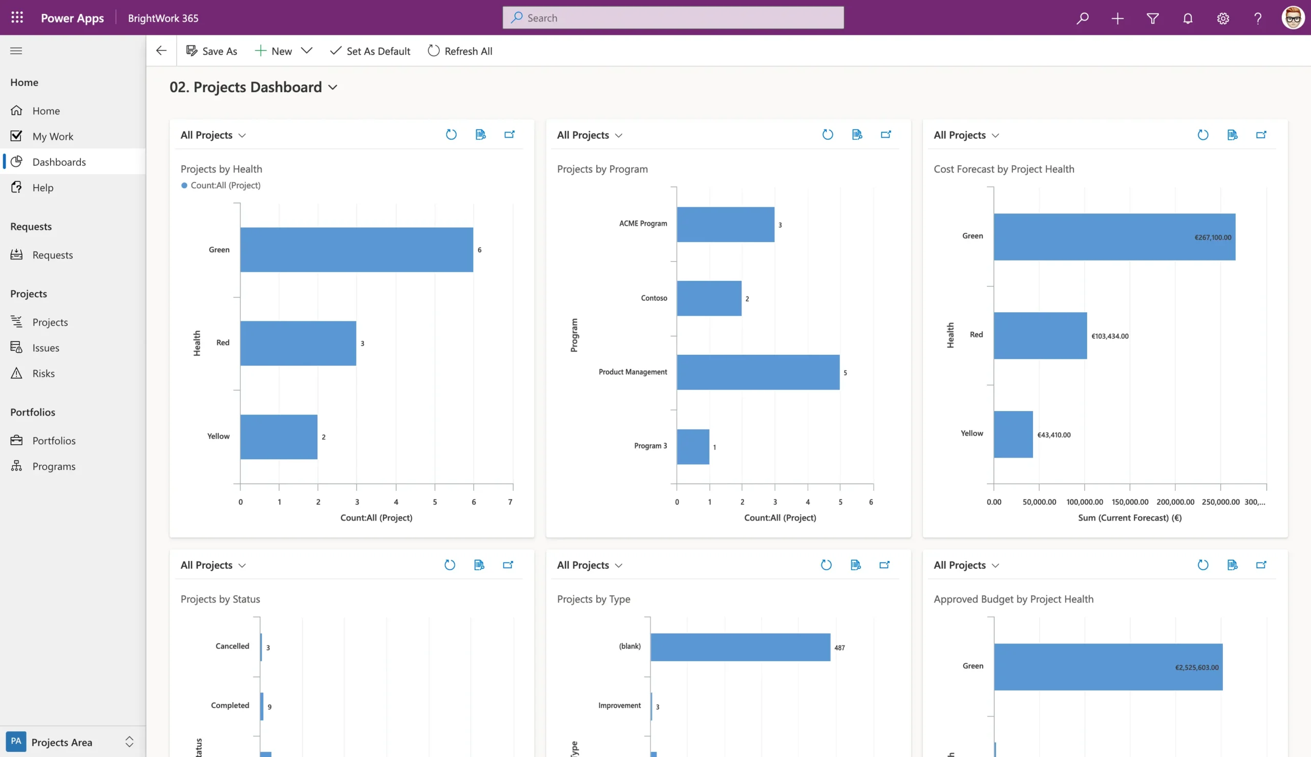 Project Portfolio Management Templates for Microsoft 365 | Brightwork 365