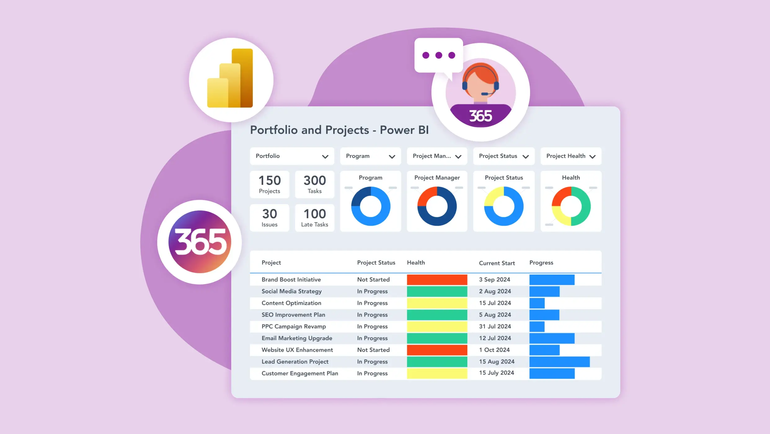 How to Use Power BI for Project and Portfolio Reporting - BrightWork.com