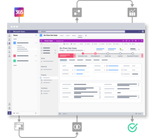 Improve Organizational Project Management with BrightWork 365