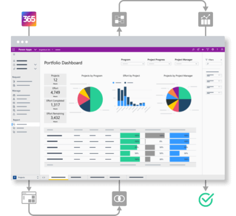 Configurable Project Management Templates for Microsoft 365