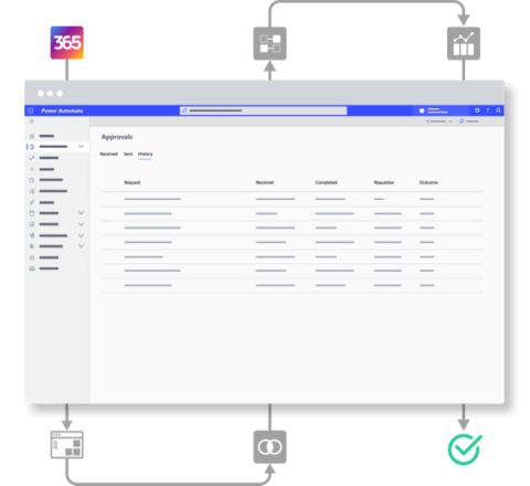 Project Request Management with BrightWork 365 for Microsoft 365
