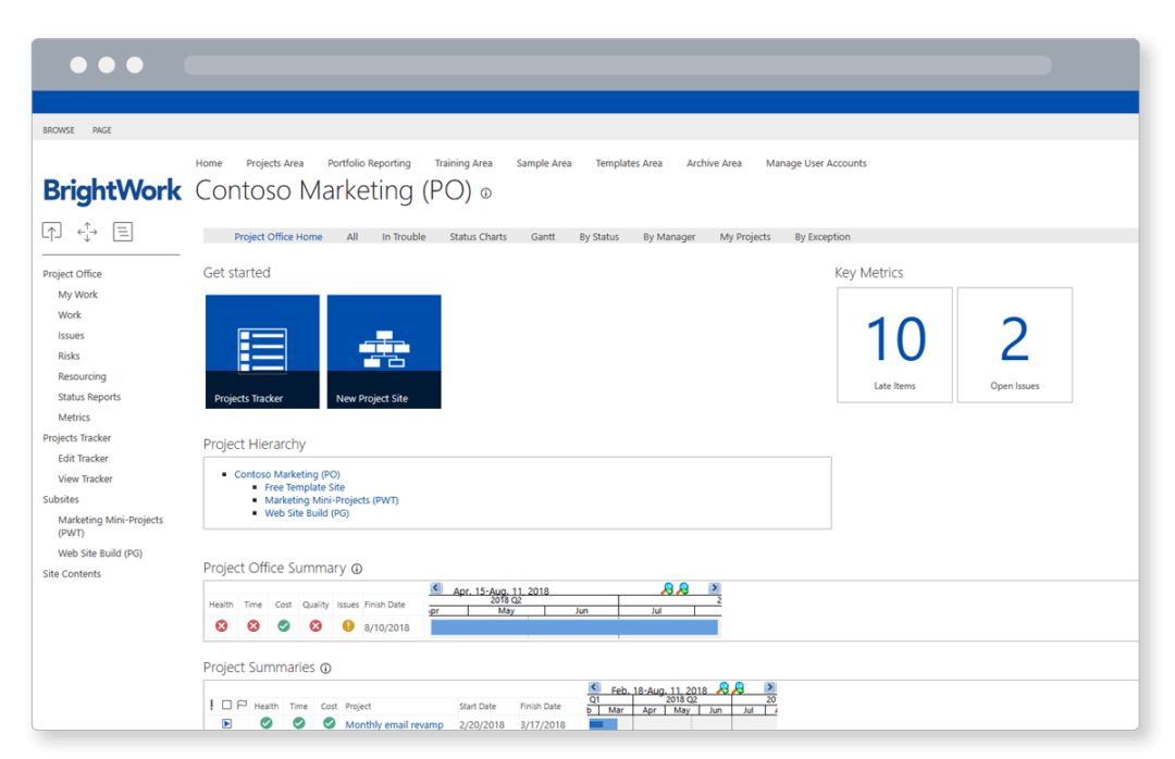 Project Reporting with Microsoft Project and SharePoint Sync