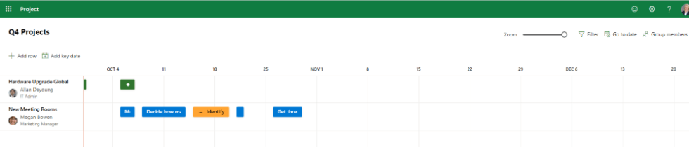 A Guide to Project for the Web