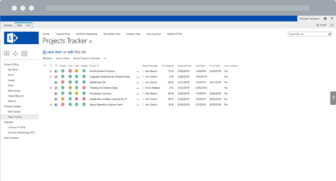A Quick Guide to SharePoint Project Tracking [Template Included ...