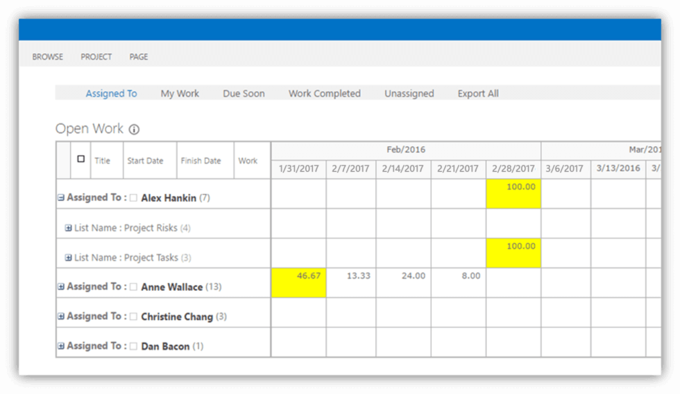 BrightWork Project Manager Training Guide