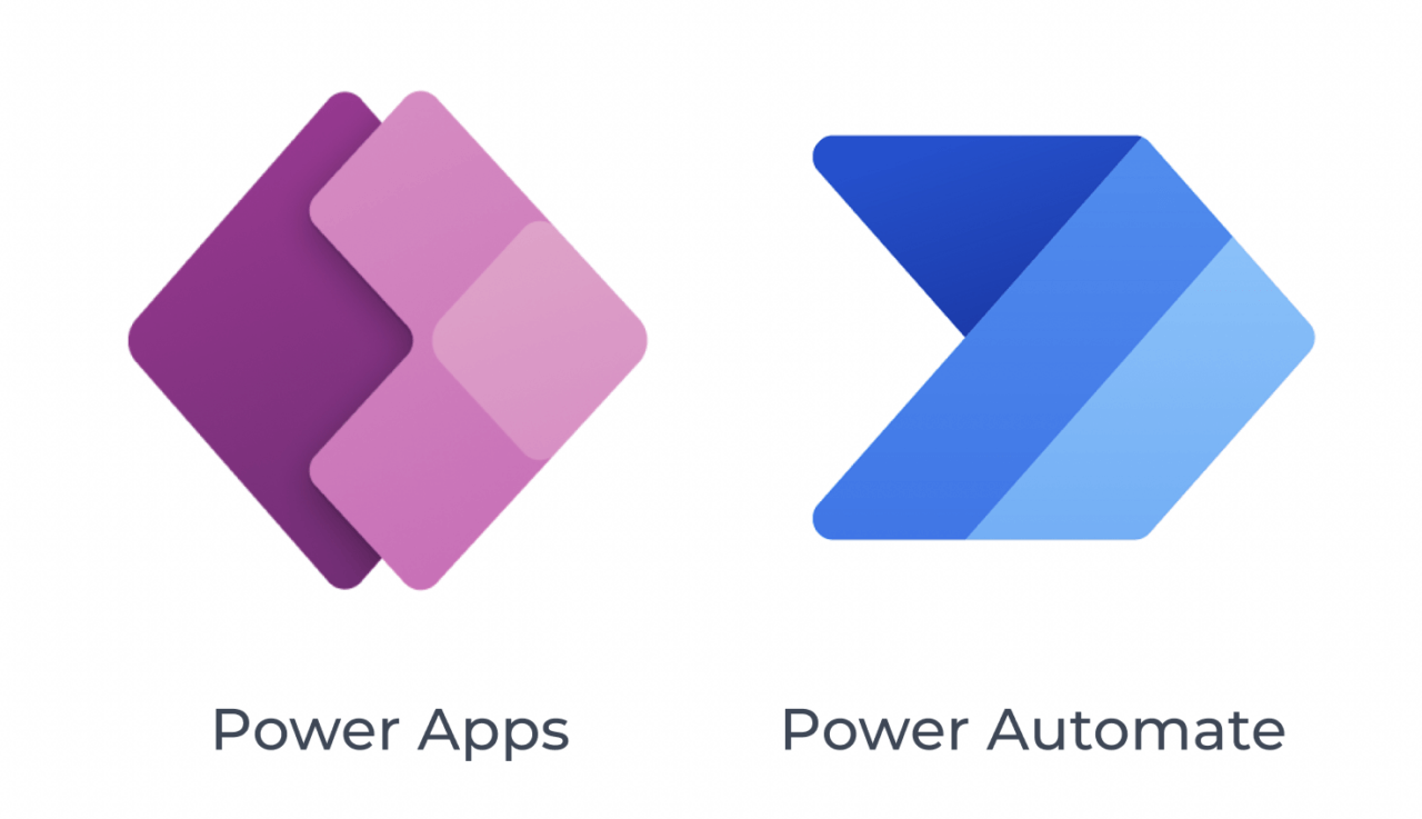 BrightWork PPM Software for SharePoint and Microsoft 365