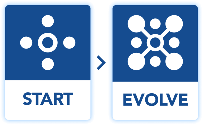BrightWork Services for Project Management on SharePoint