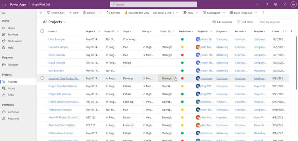 3 Ways to Leverage Templates for Project Management in Microsoft 365