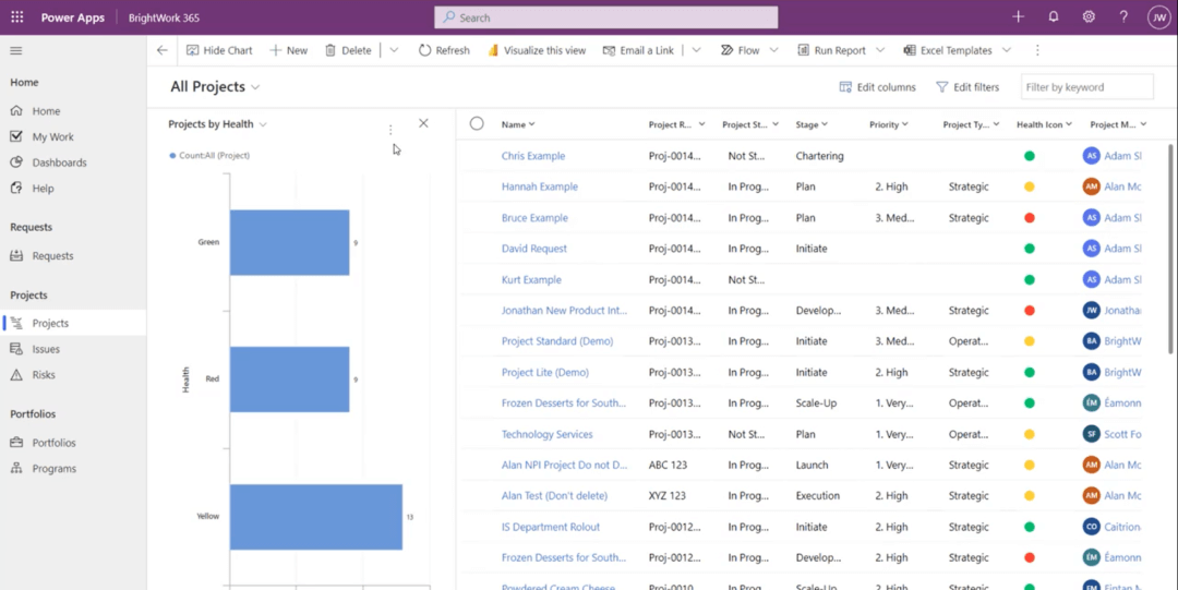 3 Ways to Leverage Templates for Project Management in Microsoft 365