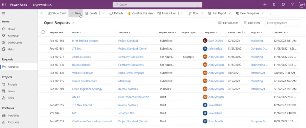 Project Intake Process: Templates for Microsoft 365 and SharePoint