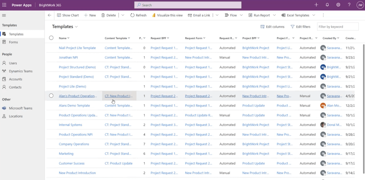 Start-Evolve: BrightWork Approach to Successful Project Management ...
