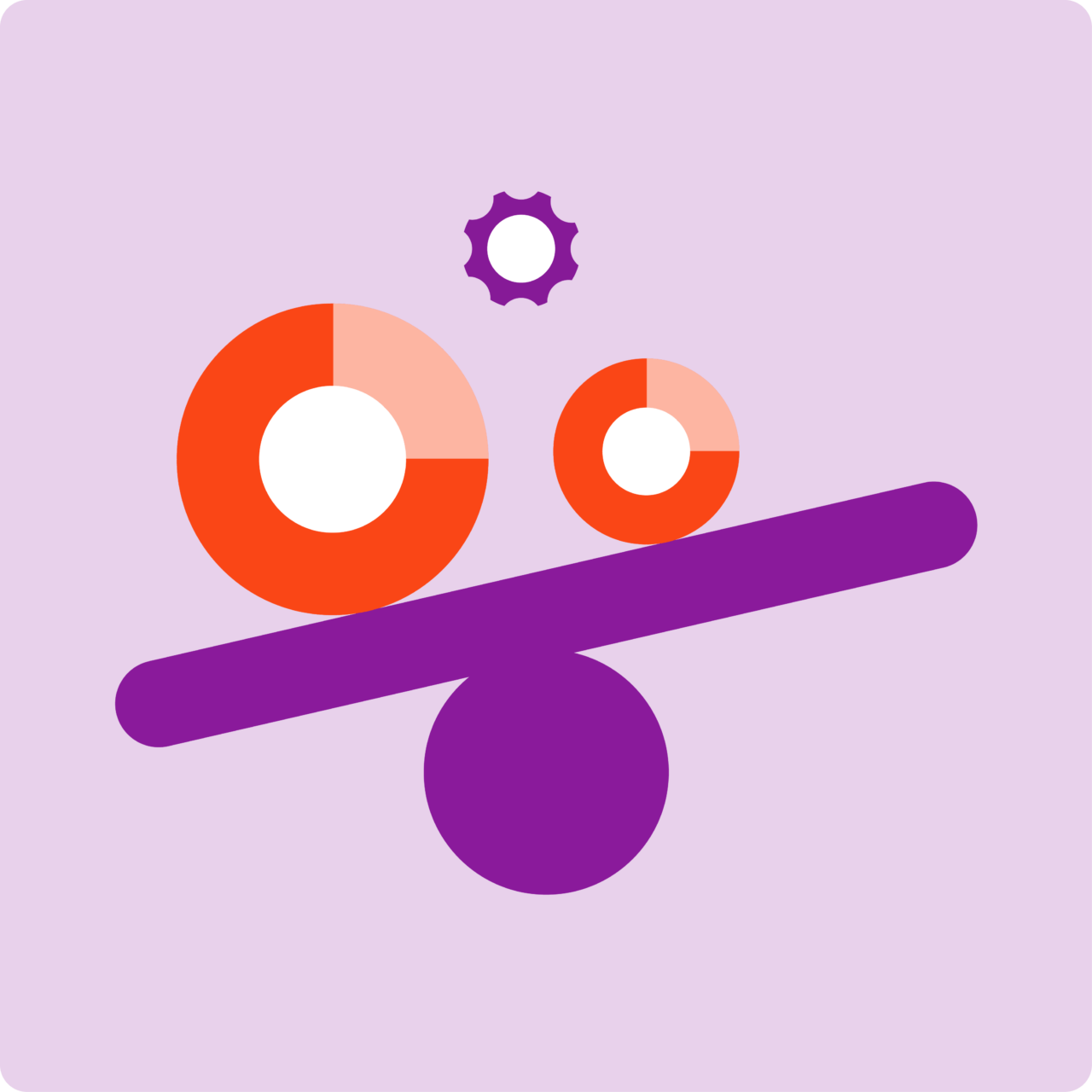 BrightWork 365 Start Service