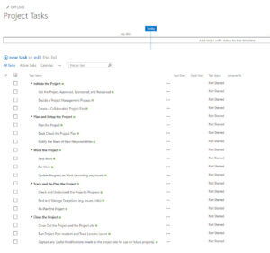 How to Use SharePoint for Project Management - Guide 2023