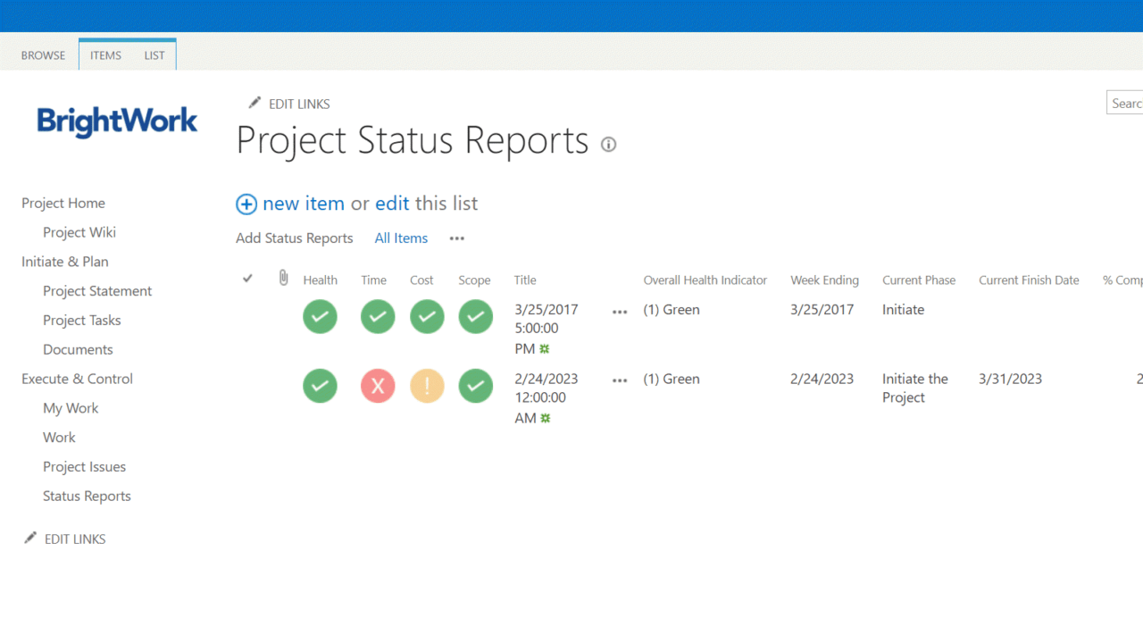 Creating a SharePoint Project Status Dashboard [+ Template]