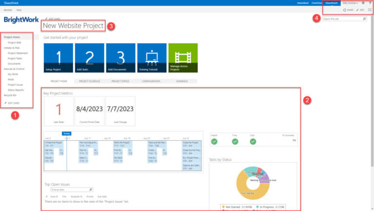 How to Use SharePoint for Project Management - Guide 2023