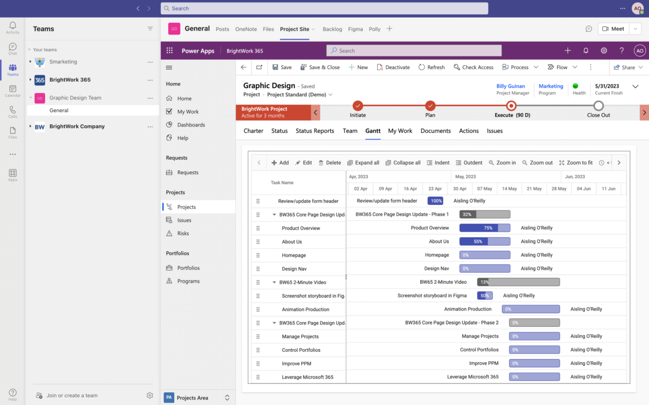 Make Project Management Easier with BrightWork 365 for Microsoft 365