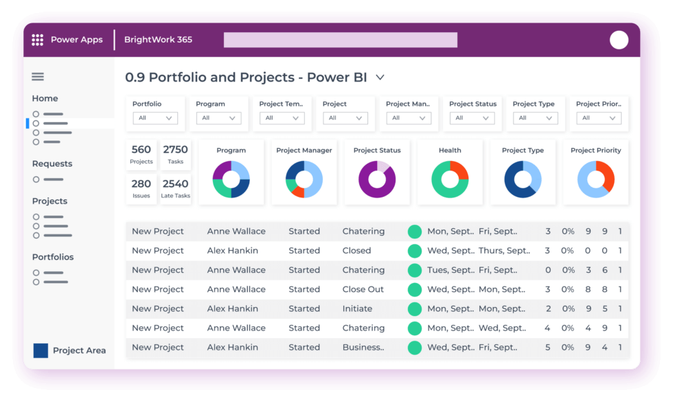 Microsoft Project Management Software and Templates | BrightWork 365