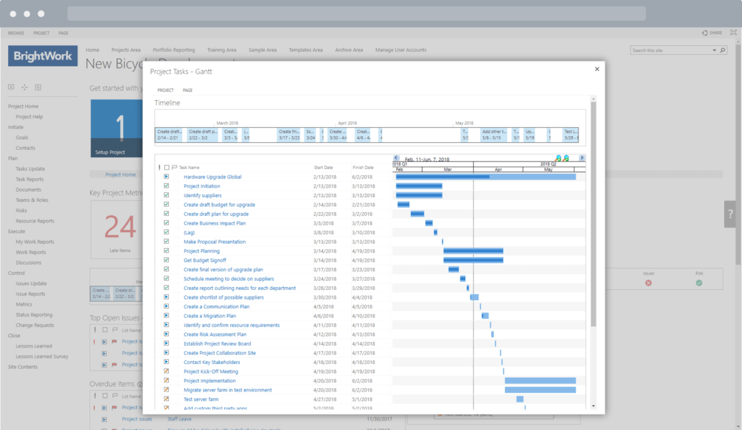 BrightWork Project and Portfolio Management for Manufacturing