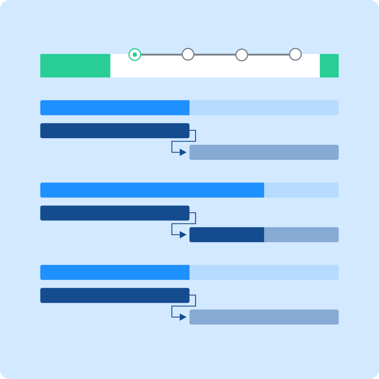 BrightWork Evolve Service