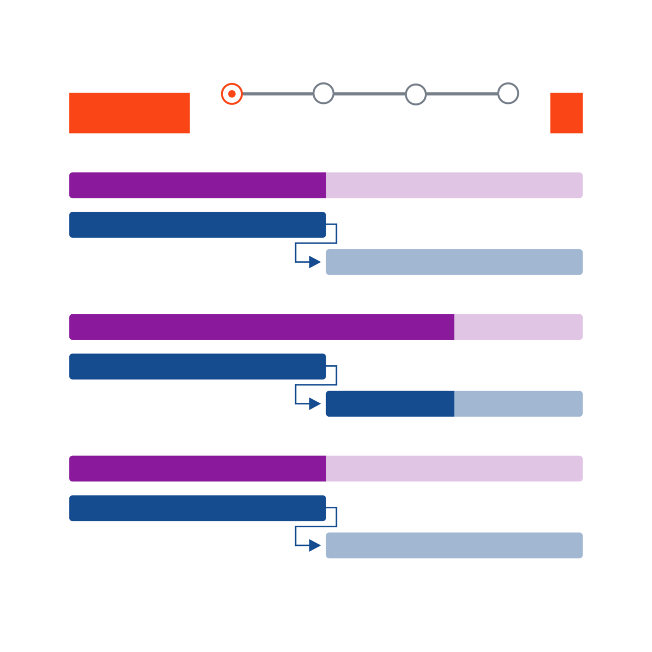 BrightWork 365 Start Service