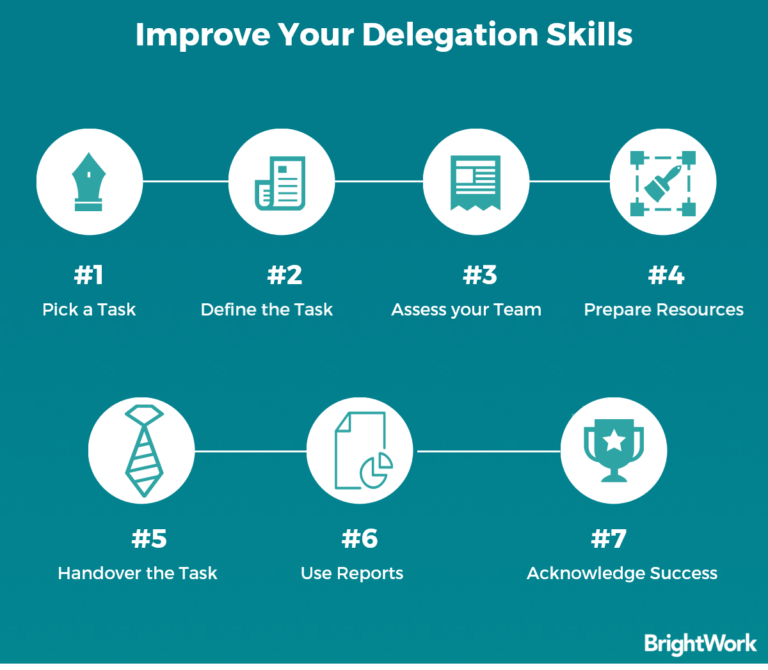 7 Ways to Improve Your Delegation Skills for a Happy Team