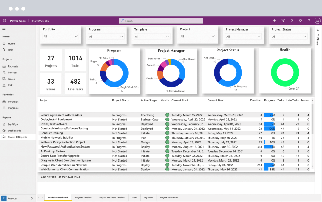 6 Benefits of Using a Project Management Solution