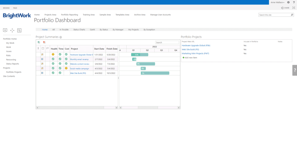 BrightWork Project Portfolio Reporting Dashboards