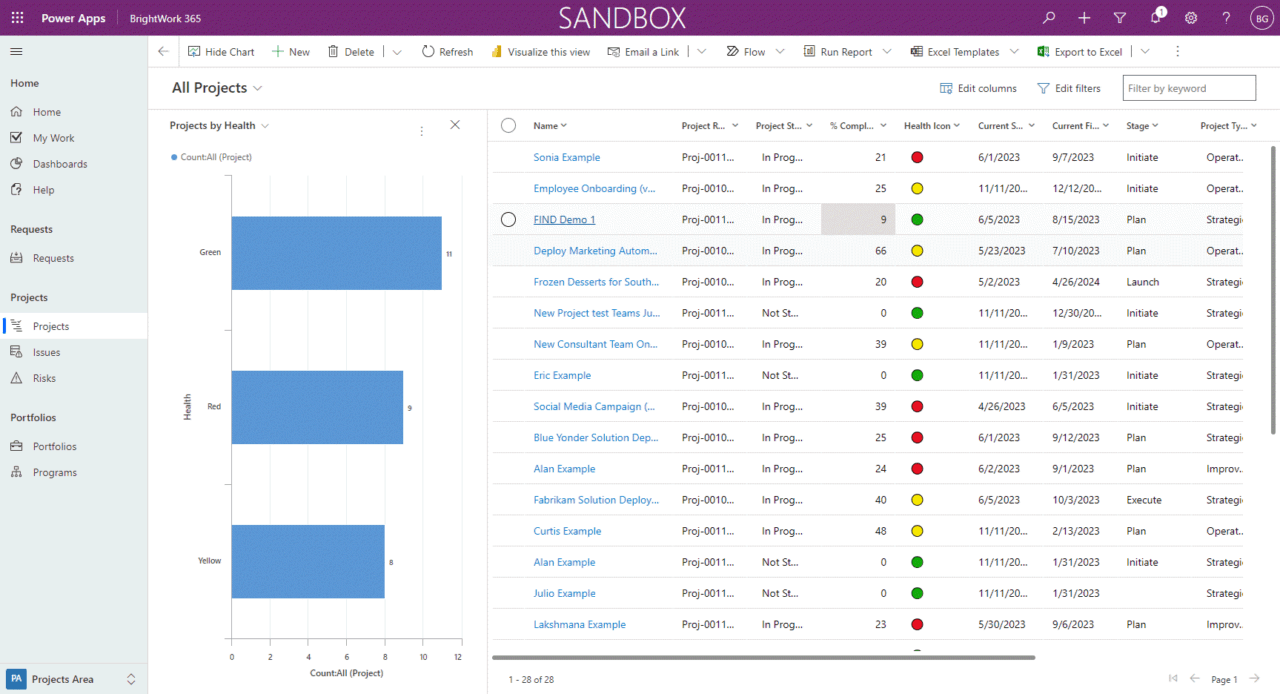 Initiating Your PMO on Microsoft 365: A Simple Guide to Getting Started