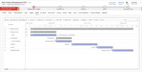 Project Initiation: A Guide to Starting a Successful Project