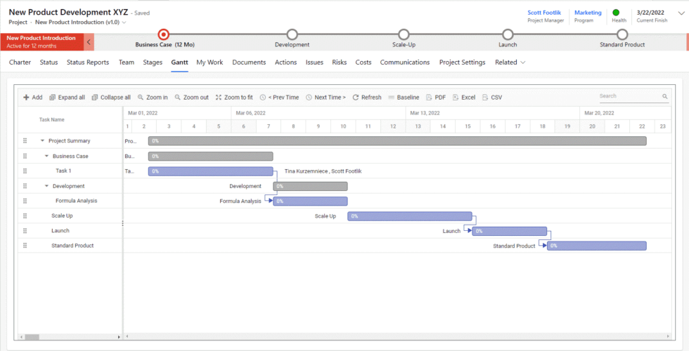 Project Initiation: A Guide to Starting a Successful Project